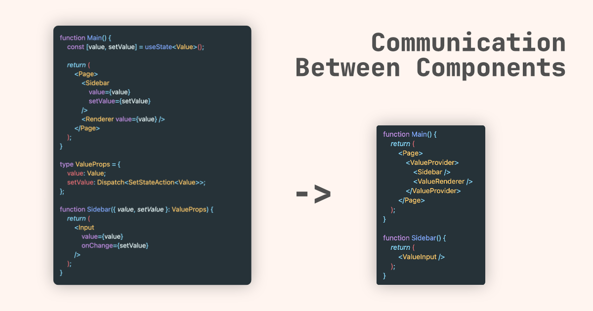 Communication between components | Sam Apostel